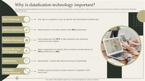 Datafication Framework Powerpoint Presentation And Slides Slideteam