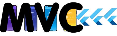 Mvc In Flutter Part 3 A Walkthrough Apps Written With An Mvc By Greg Perry Flutter
