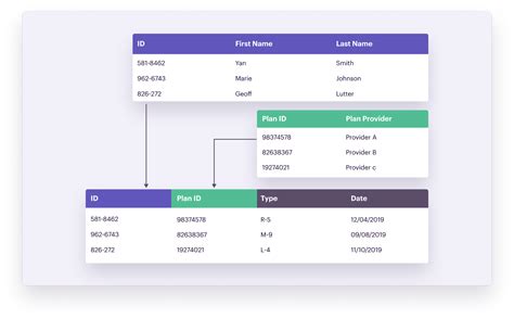 Structured Vs Unstructured Data What You Need To Know