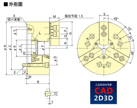 Internal Structure Clamping Principle And Specification Of Standard