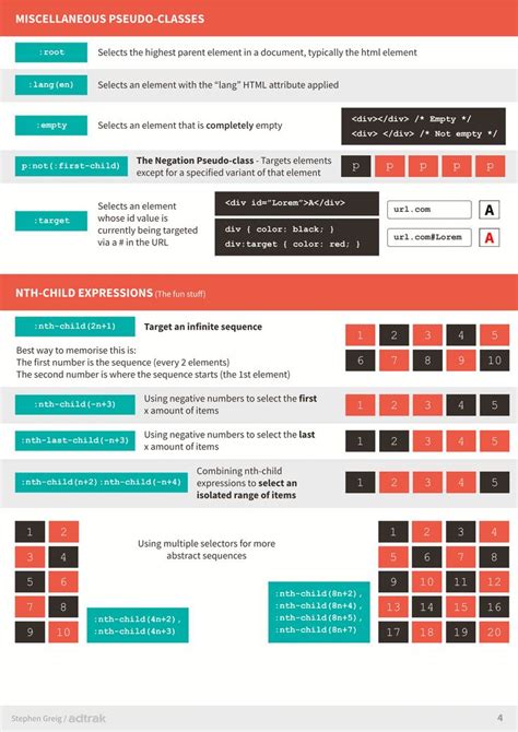 The Ultimate CSS Selectors Cheatsheet 4 Web Design Tools Web