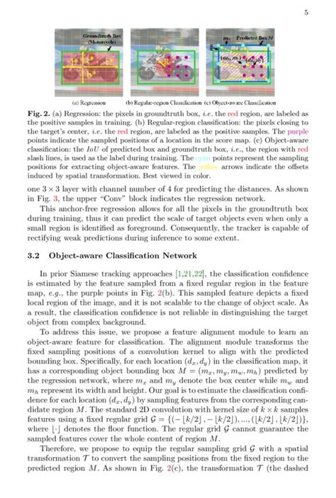 Ocean Object Aware Anchor Free Tracking Deepai