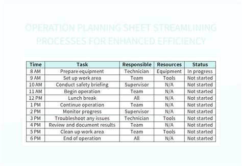 Efficient Process Checklist For Streamlined Operations Excel Template And Google Sheets File For