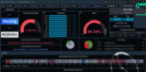 Dashboard Variable For Bucket In Flux Dashboards Grafana Labs Community Forums