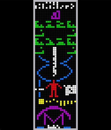 The Arecibo Message Earths Letter To Extraterrestrials That Hasnt