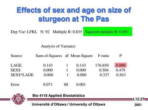Ppt Lecture 12 Generalized Linear Models Glm Powerpoint Presentation Id 4701948