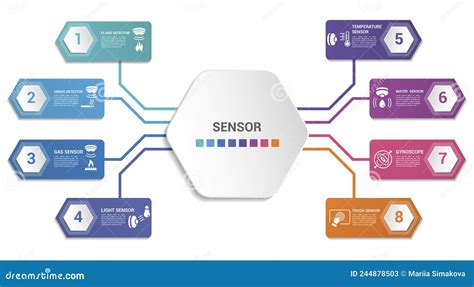 Infographic Sensor Template Icons In Different Colors Include Water