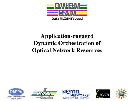 ppt application engaged dynamic orchestration of optical network resources powerpoint