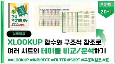 엑셀 2021에 새로 추가된 함수 Xlookup 함수와 구조적 참조로 여러 시트의 테이블 비교 분석하기[핵심20 1] Youtube