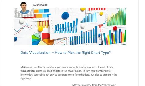 mani sarkar on linkedin machinelearning deeplearning datascience
