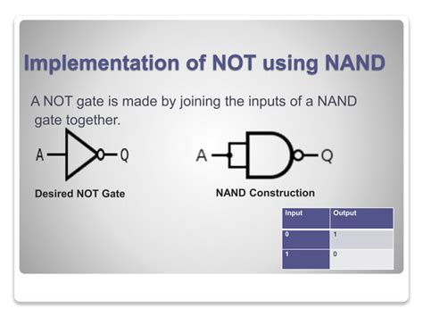Nand And Nor Pptx