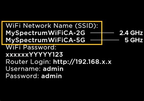How To Create A 24 Ghz Wifi Spectrum 2024