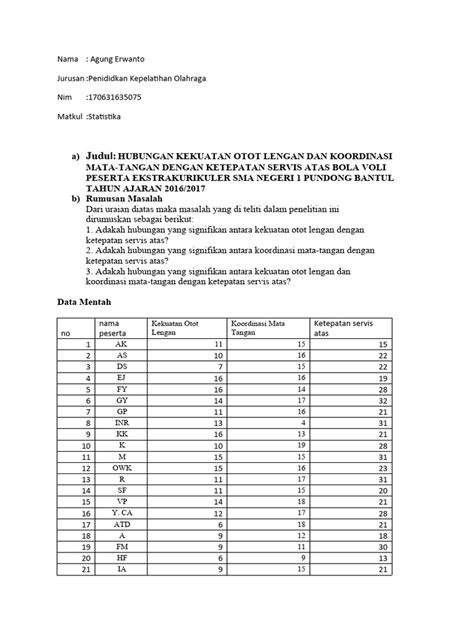Tugas Agung Erwanto Statistika Regresi Pdf Errors And Residuals Coefficient Of Determination