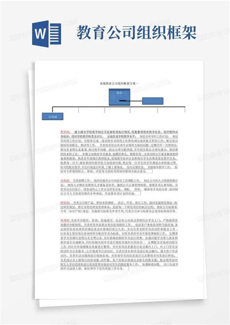 教育公司组织框架 Word模板下载 编号lejxywnv 熊猫办公