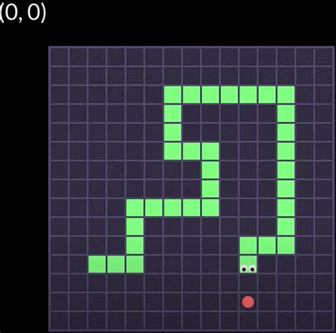 GitHub CozyGarage Snake Snake Game