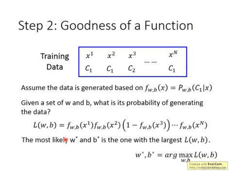 mean squared error、cross entropy、softmax函数 multi class classification 的二元分类 sigmoid函数 binary