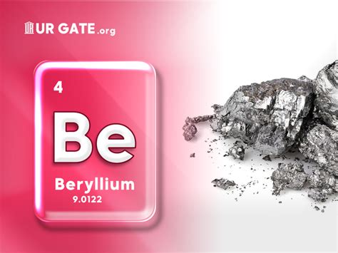 Beryllium Be Definition Properties And Applications Effects And