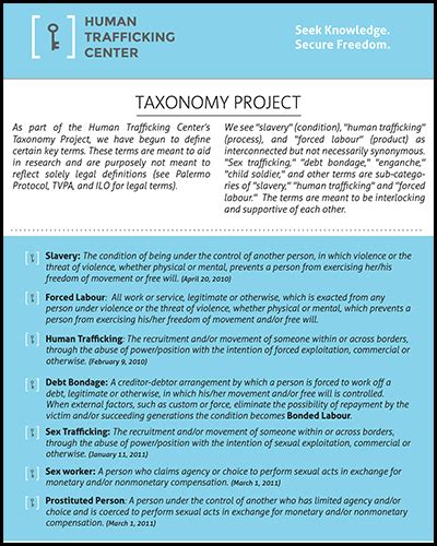 Human Trafficking Center Taxonomy Project Slavefree Today