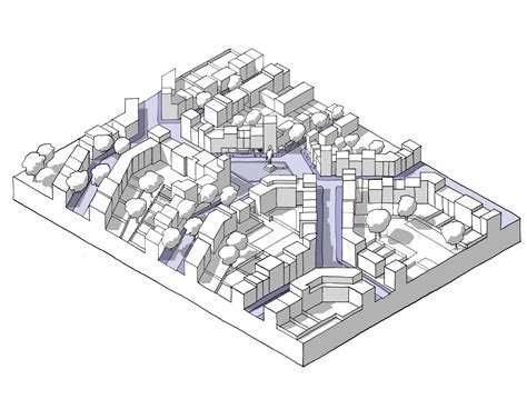 Creating A Design Code Coding Process 3b Code Wide Guidance