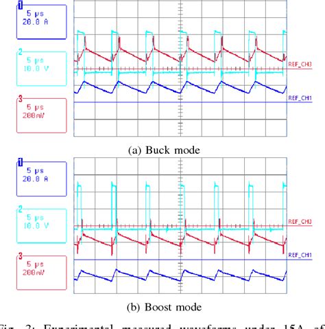 Figure 1 From Lossless Bi Directional Current Sense Circuit For Low Voltage High Current Dc Dc