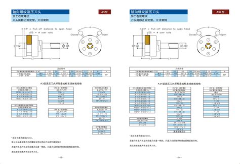 上海习桃机械 ALCO螺纹滚压座