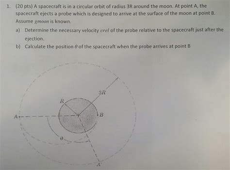 Solved A Spacecraft Is In A Circular Orbit Of Radius 3r