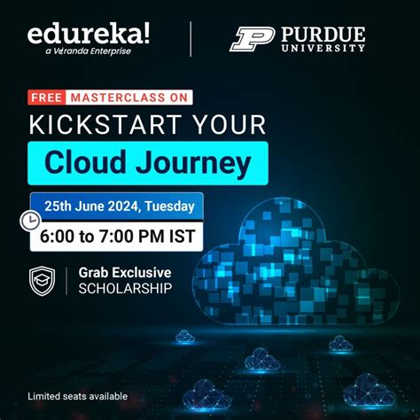 Edureka On Linkedin Edureka Ridiculouslycommitted Teamedureka Learnwithedureka Upskilling…