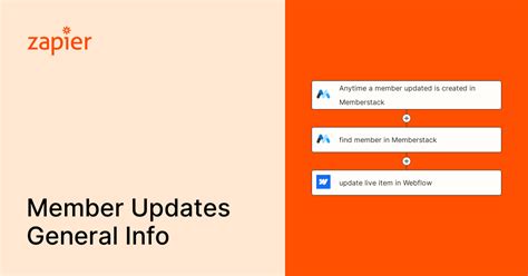 Anytime A Member Updated Is Created In Memberstack Find Member In Memberstack And Update Live