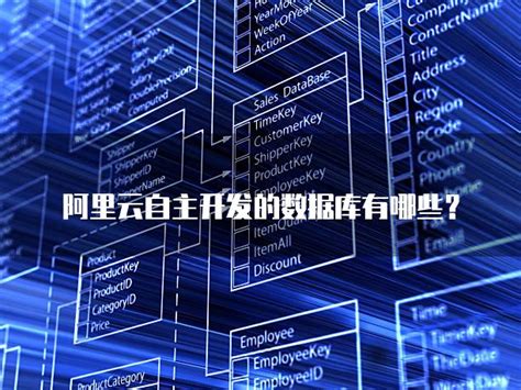阿里云自主开发的数据库有哪些？