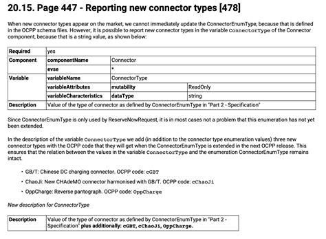 add new connector types from errata by mdwcrft · pull request 332