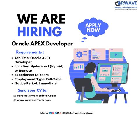 Hiringoracleapex Hiring Oracleapex Oracledeveloper Sql Plsql Gadikoyya Naga Lakshmi