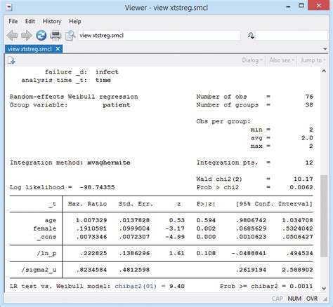 Panel Data Survival Models Stata News Volume 30 Number 1