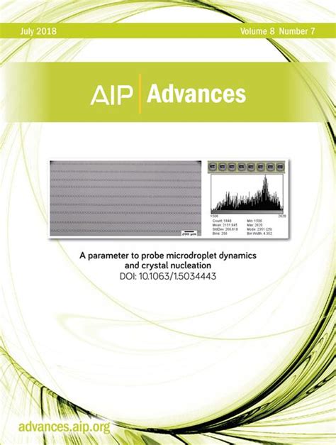 novel nested saddle coils used in miniature atomic sensors aip advances aip publishing