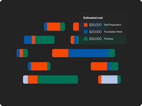What Does Property Condition Assessment PCA Mean In Construction