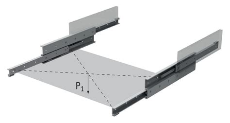 Telescoping Slides Extending The Reach Of Linear Guides