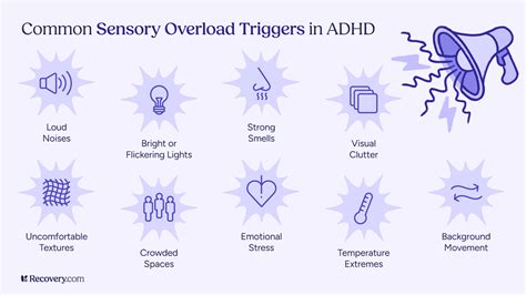 Sensory Overload Adhd Understand Triggers And Learn Coping Strategies
