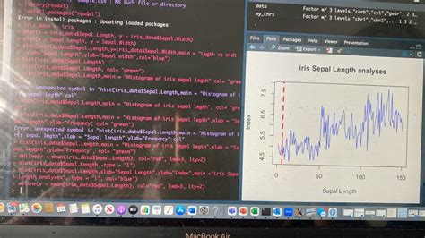 Learning Python Language Opened Up A Huge Scope To Understand Scripts