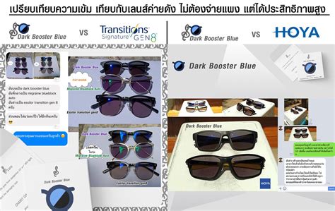 เปรียบเทียบความเข้ม ระหว่างเลนส์ Dark Booster Blue Vs Essilor Transition Gen8 Vs Hoya Sensity