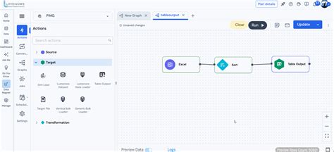 Table Output Lumenore Knowledge Base