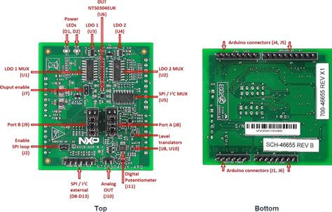 NTS EUK ARD Level Shifter Evaluation Board NXP Semiconductors Mouser