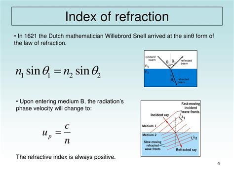 Ppt Negative Refraction Powerpoint Presentation Free Download Id 3954747