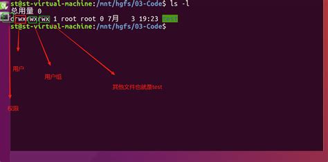 Linux权限管理 Csdn博客
