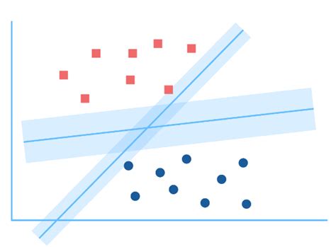Sentiment Analysis Comprehensive Beginners Guide Thematic Thematic