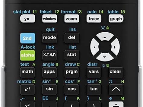 How To Solve Simultaneous Equations On Ti 84 Plus Tessshebaylo