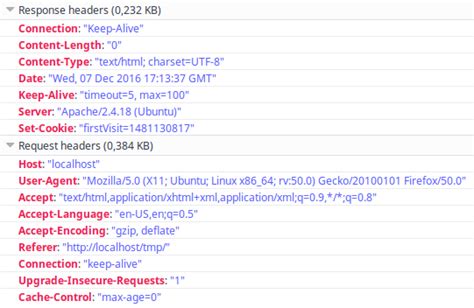 Cookies And Sessions