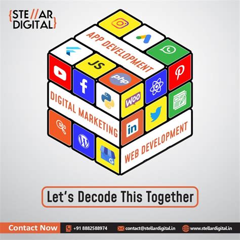 Stellar Digital Pvt Ltd On Linkedin Digitalmarketing Marketing