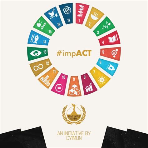 Swastik Kundu Posted On Linkedin