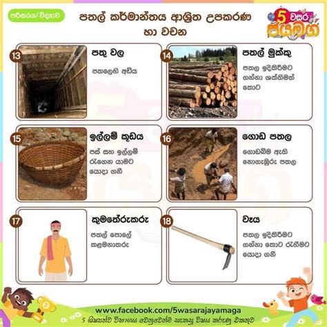 Resakya Educational Group 5 ශ්‍රේණිය කර්මාන්ත ආශ්‍රිත උපකරණ