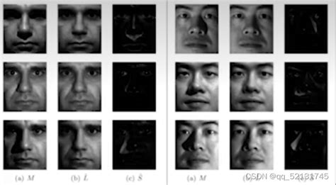 ostec one shot texture completion3d人脸单样本纹理补全 ostec one shot texture