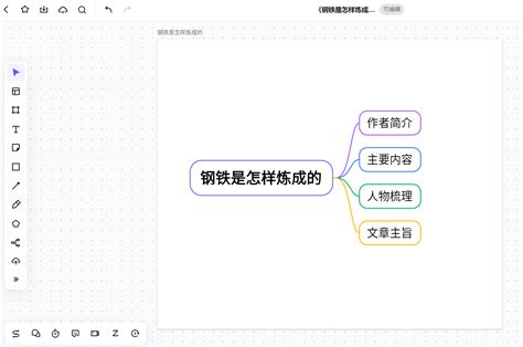 钢铁是怎样炼成的思维导图，带你回忆经典！